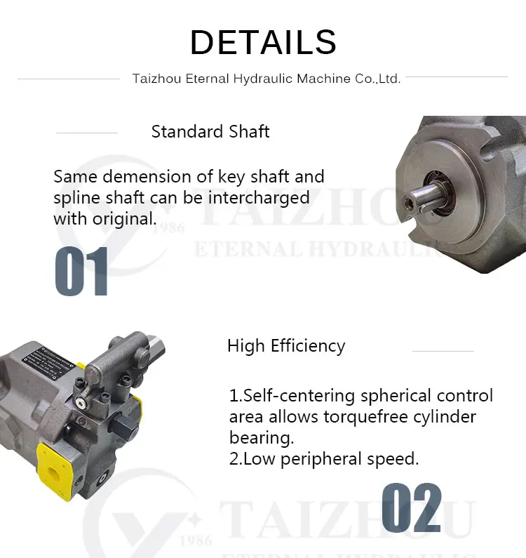 Sauer 90 Series Hydraulic Pumps Of 90r030 90r042 90r055 90r075 90r100 90r130 90r180 90r250 For ...