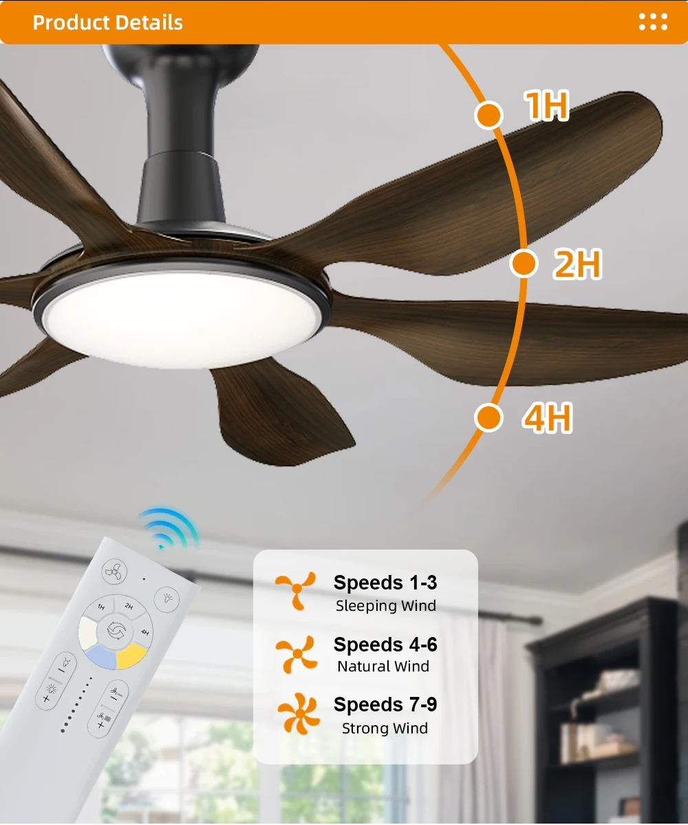 Indoor Lighting Fancy DC Motor Led Ceiling Fan Light Luxury Ceiling Fan ...