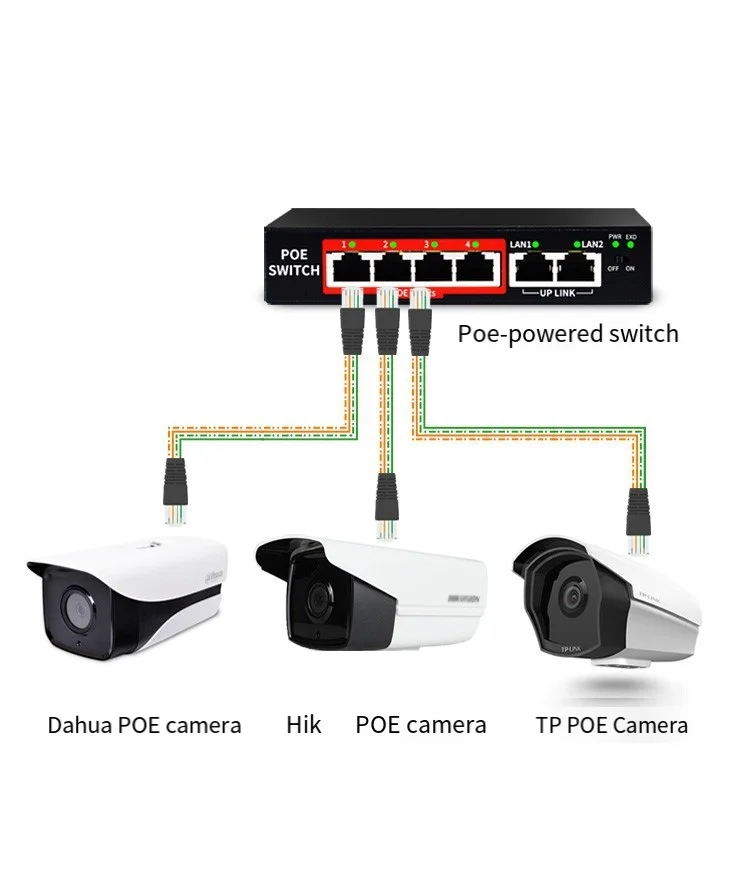 AI 8 Port 48V POE Switch Gigabit SFP IEEE 802.3AF /AT 8 POE Port +2 ...