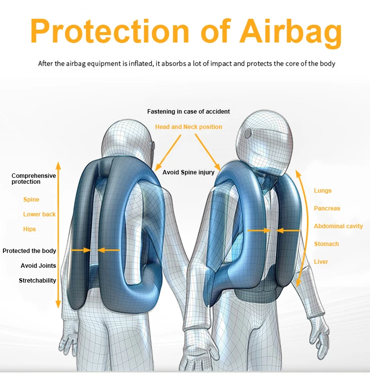 Hit Air Co2 Cartridges - Reliable Solutions for Motorcycle Airbags