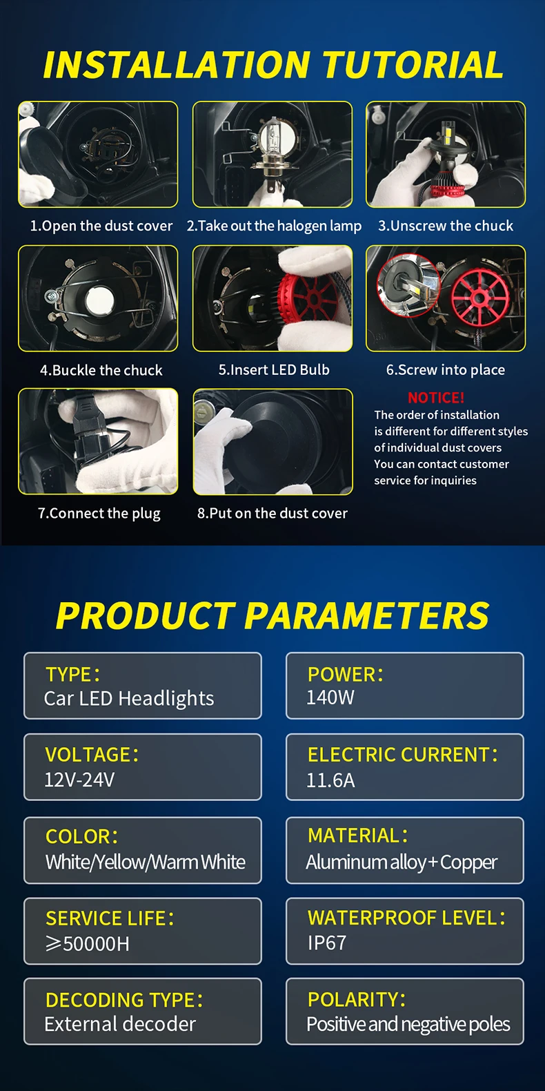 Yobis 24v 140w 9005 9006 Bulbs H4 Led Headlights 2 Colors Cold White ...