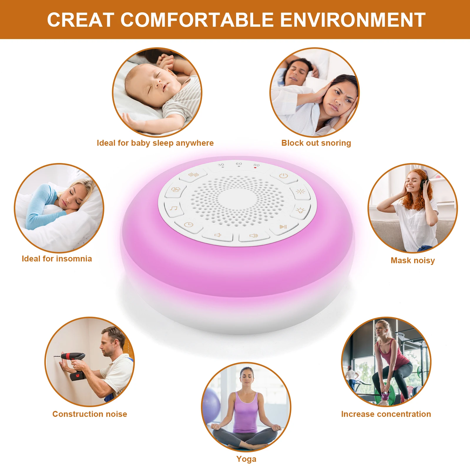 New Travel Home Office Portable Sleep Aid Sounds Machine White Noise ...