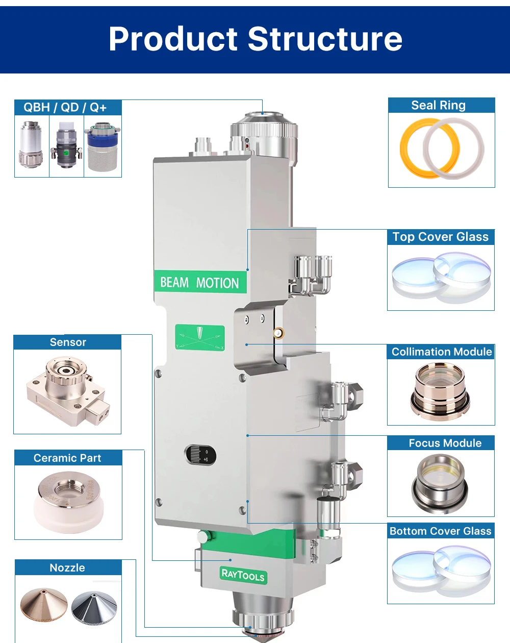 New Focus JD228 Bodo Original Remote Control MANGO BT3.0-PT-20