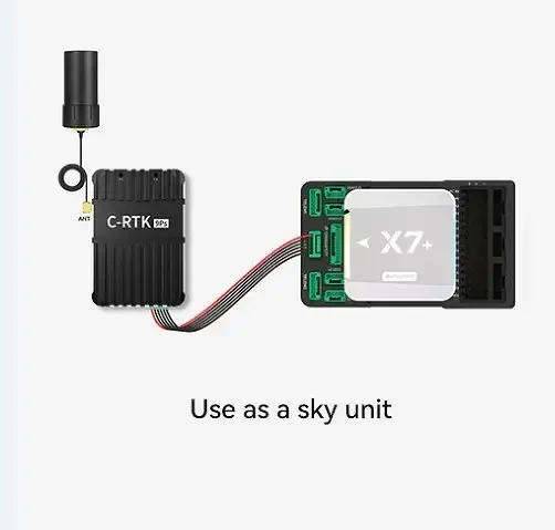 Cuav C-rtk 9ps Gnss Pixhawk Rtk Rover And Base Combo For Rc Drone Multi-frequency Antenna Gnss ...