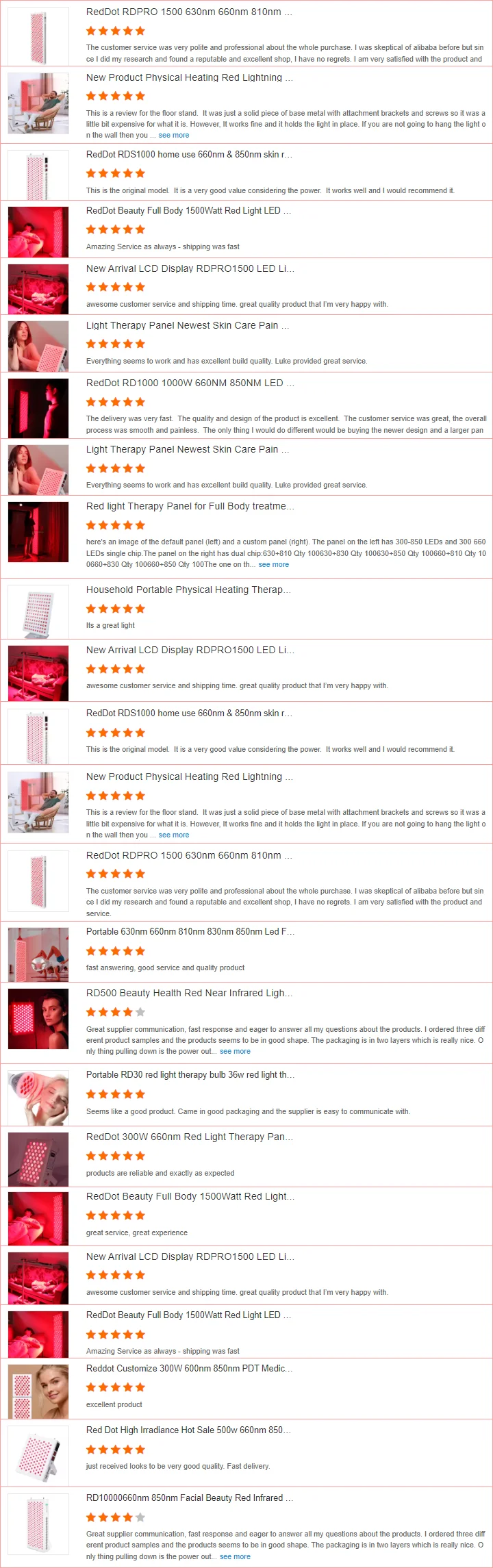Company Overview - Red Dot Led Lighting Limited