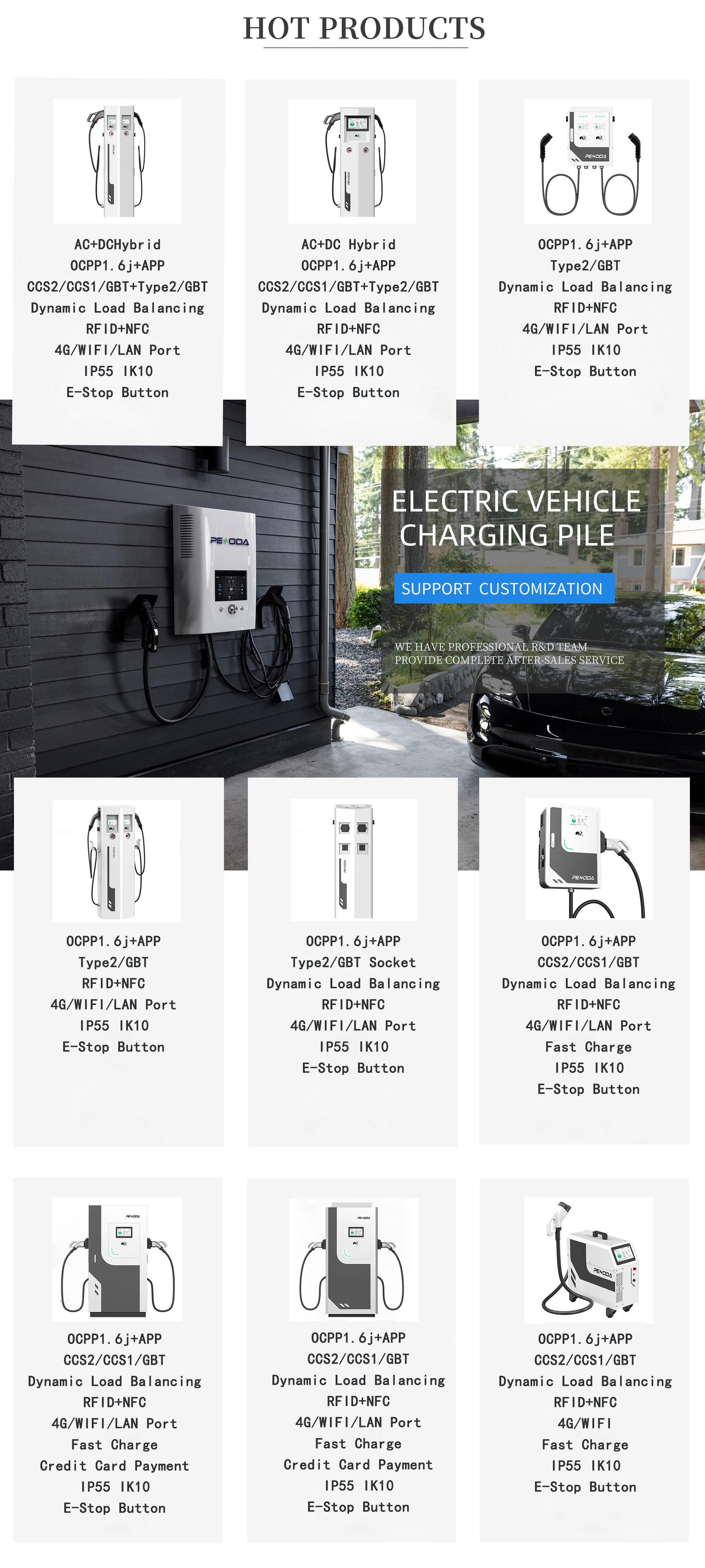 Penoda Factory 20kw Gbt Ccs2 Dc Fast Charger Portable Ev Charger ...