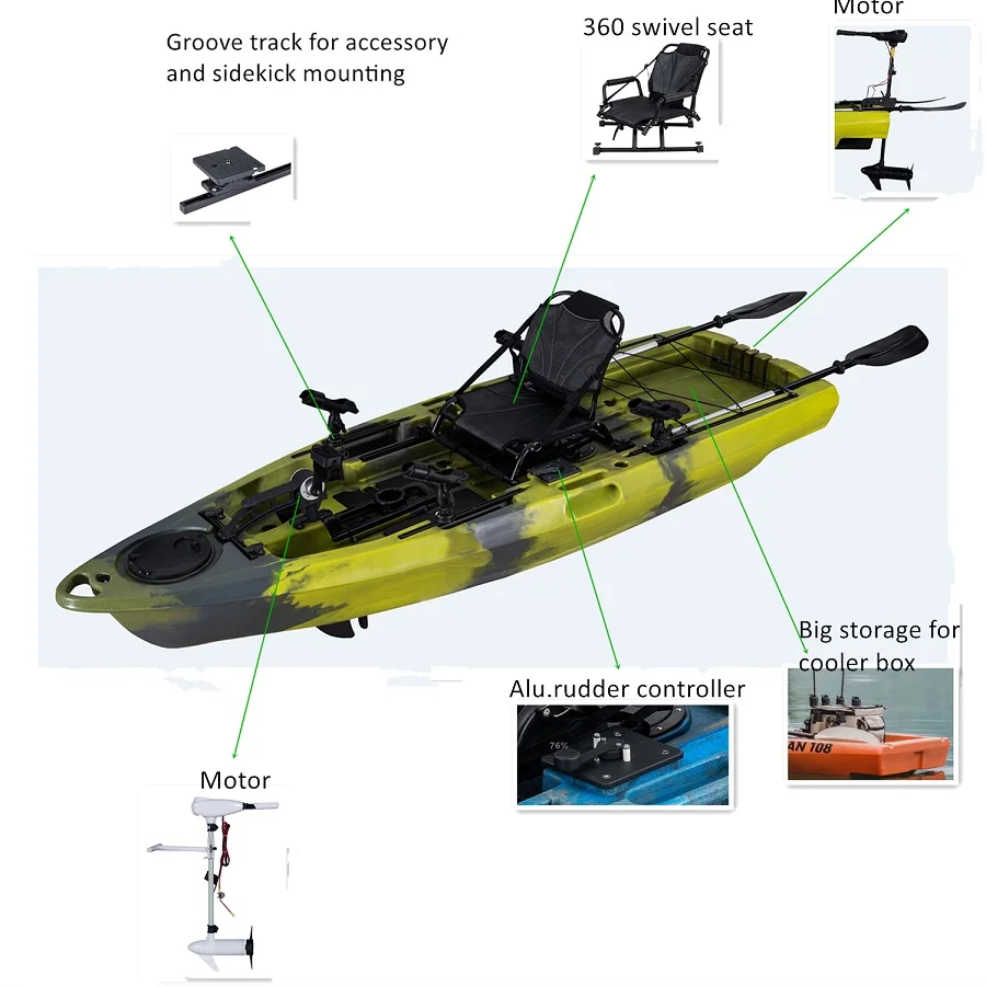 LSF Kayak - Ultimate Pedal Fishing Kayak for Ocean & Lake