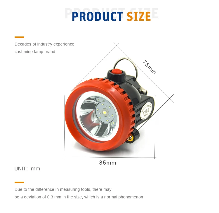 Rechargeable LED Underground Mining Light - 13-15 Hours
