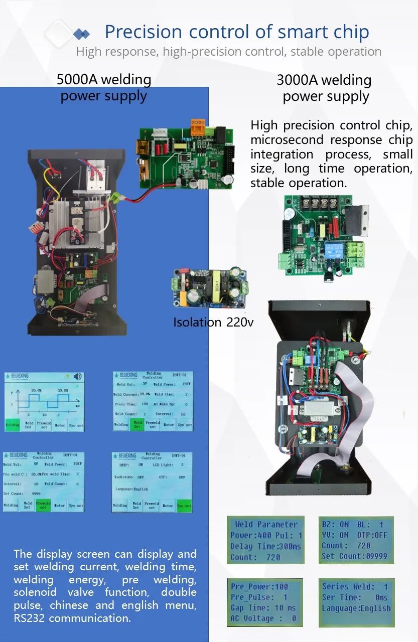 Manual Portable Spot Welding Machine Inverter Body Car Pedal Butt ...