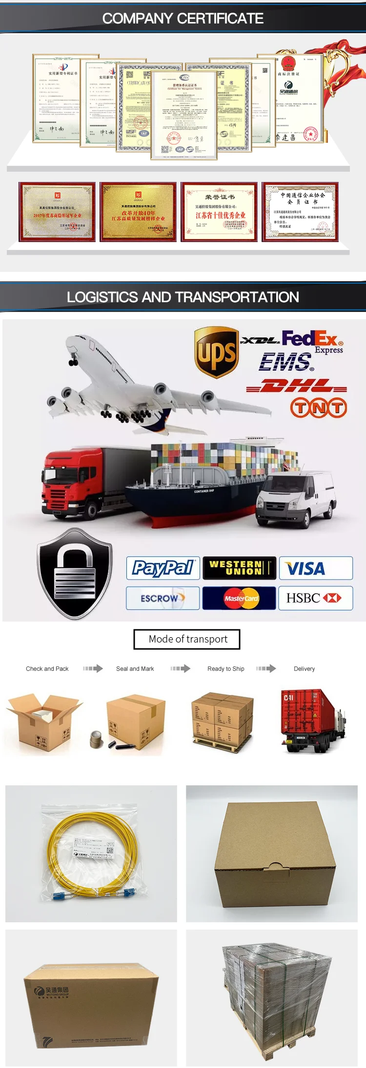 Factory Supply Fiber Optic Module Sm Duplex Lc Lr4 10km Fiber Optic ...