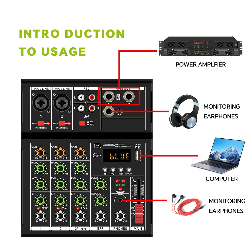 Gax-a4 4-channel Usb Audio Mixer For Djs & Home Studio | Wholesale