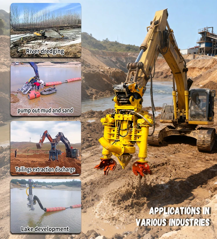 Hydraulic Submersible Agitator Sand Dredge Pump for Excavator Hydraulic ...