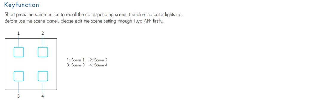 Ts4(wzs) 100-240vac 4 Scenes Tuya Zigbee Dimmer Touch Panel Switch Remote Control For Zigbee 3.0 ...