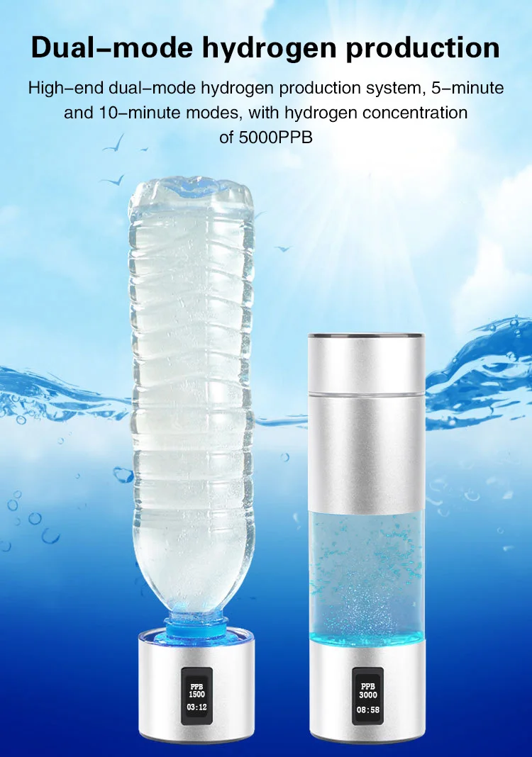 Hydrogen Rich Water Generator - 245ml Intelligent Bottle