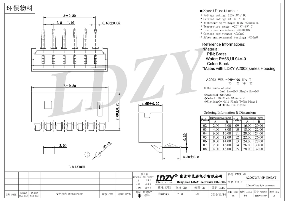 2.0mm Pitch Molex Micro Blade Connector 51004 53014 53015 Equivalents ...