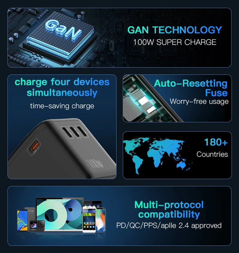 100w Super Fast Charging World International Universal Travel Adapter ...