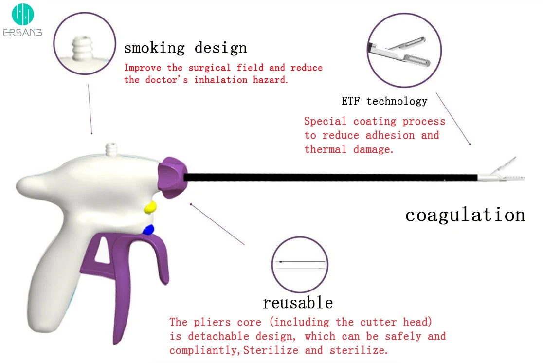 Vessel Sealer Ligasure Vessel Laparoscopic Ligasure Vessel Sealing ...