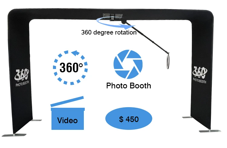 Remote Control Selfie Sky Portable Overhead 360 Photo Booth Automatic ...