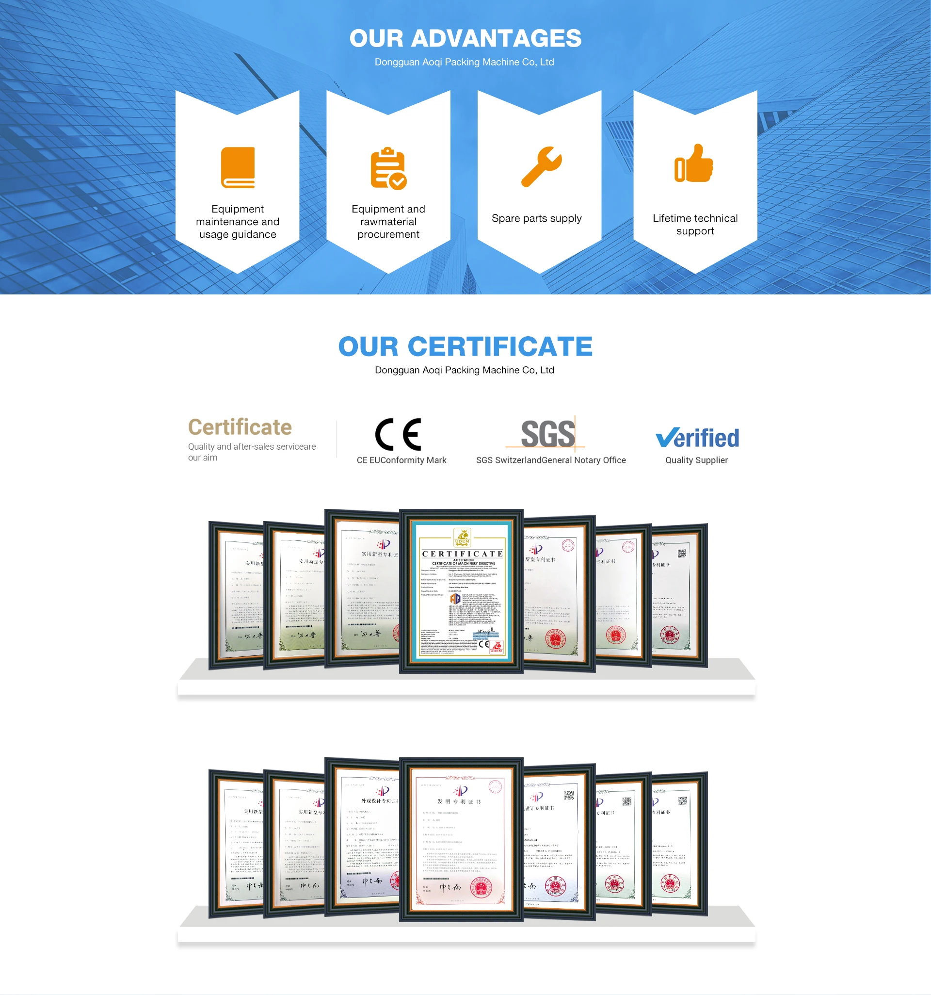 Combined Manual Folding Machine A0 Paper Blueprint Folding Machine ...