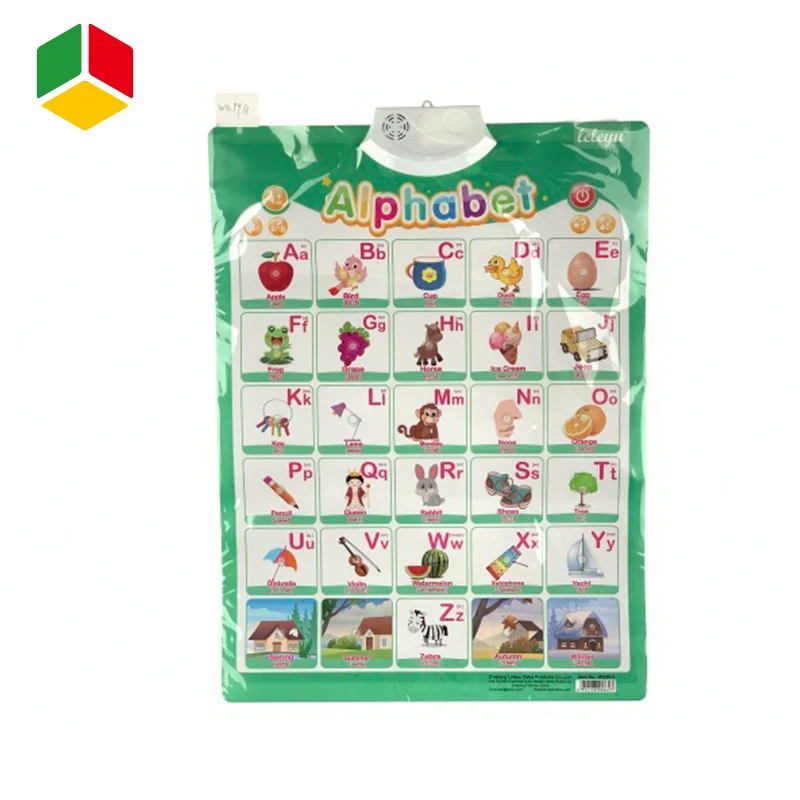 QS Toys English Talking Chart - Educational Wall Poster