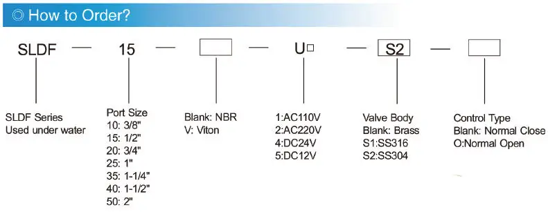 SLDF Waterproof IP68 Underwater Solenoid Valve Stainless Steel Music Fountain Control Valve ...