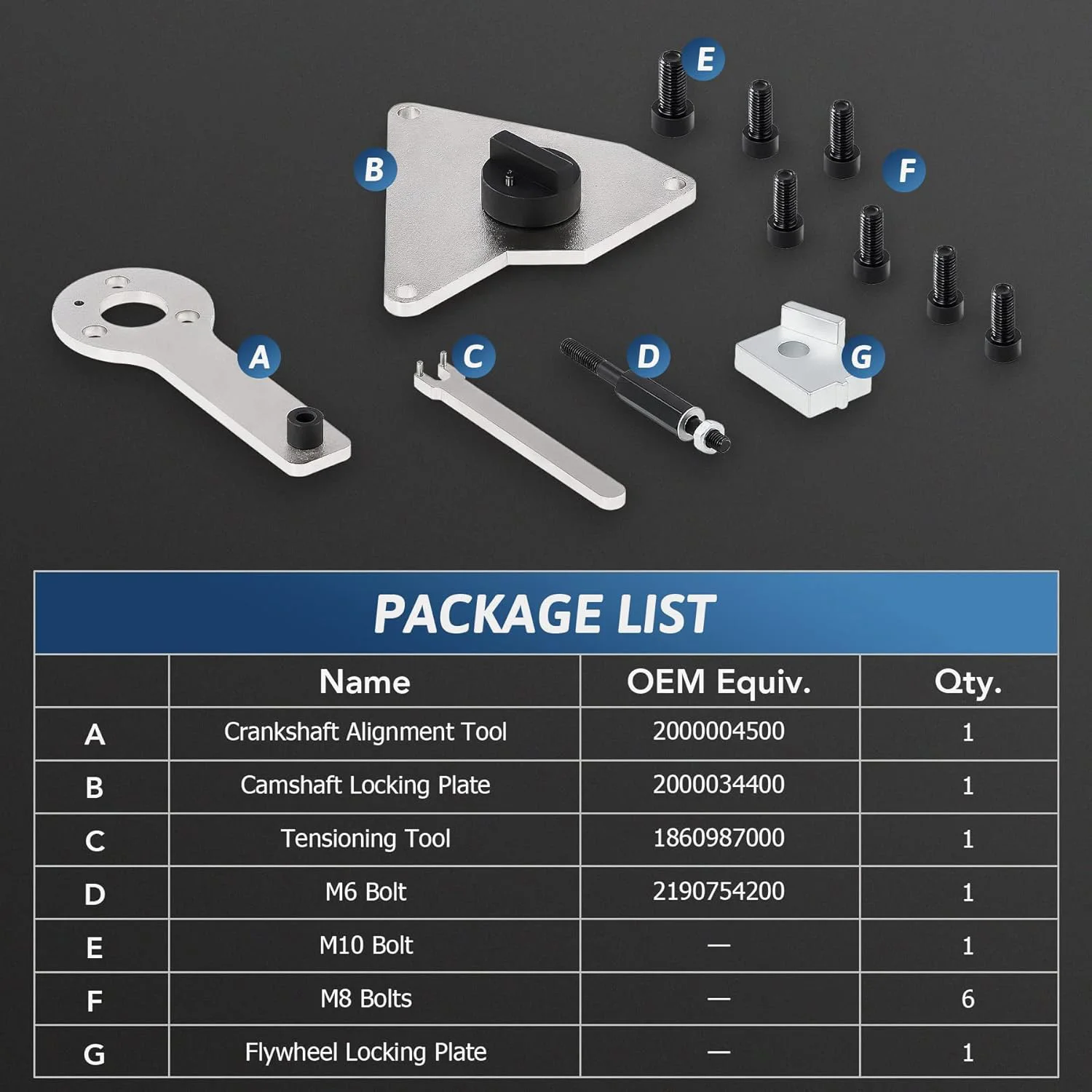 MultiAir 1.4 Timing Tool Kit Engine Timing Tool Kit for Fiat Alfa Romeo ...