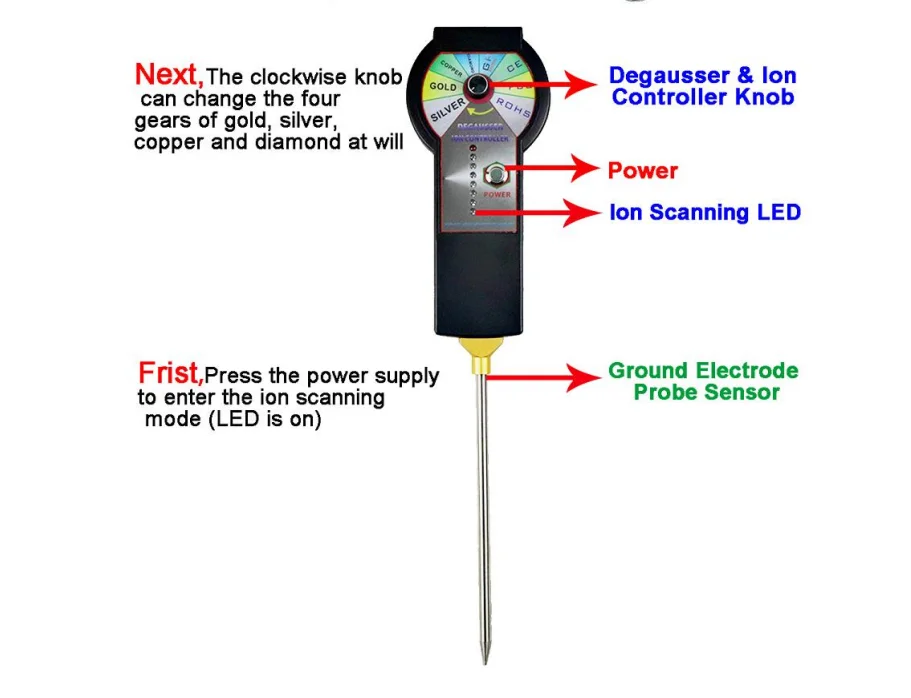 Remote Ionic Search System Gr-3000 Underground Metal Detector Gr3000 ...