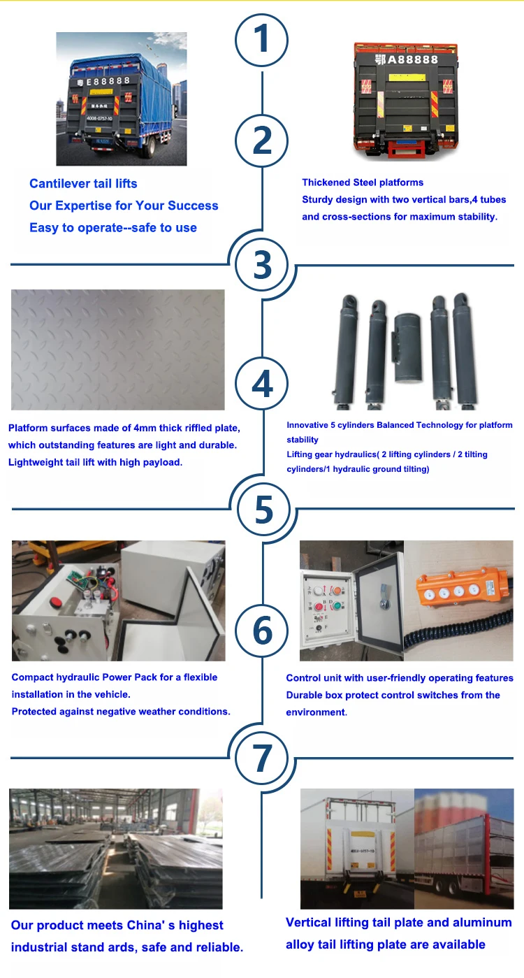 Aluminum 1.5ton 2ton Ramps - Durable Truck Liftgate Boards
