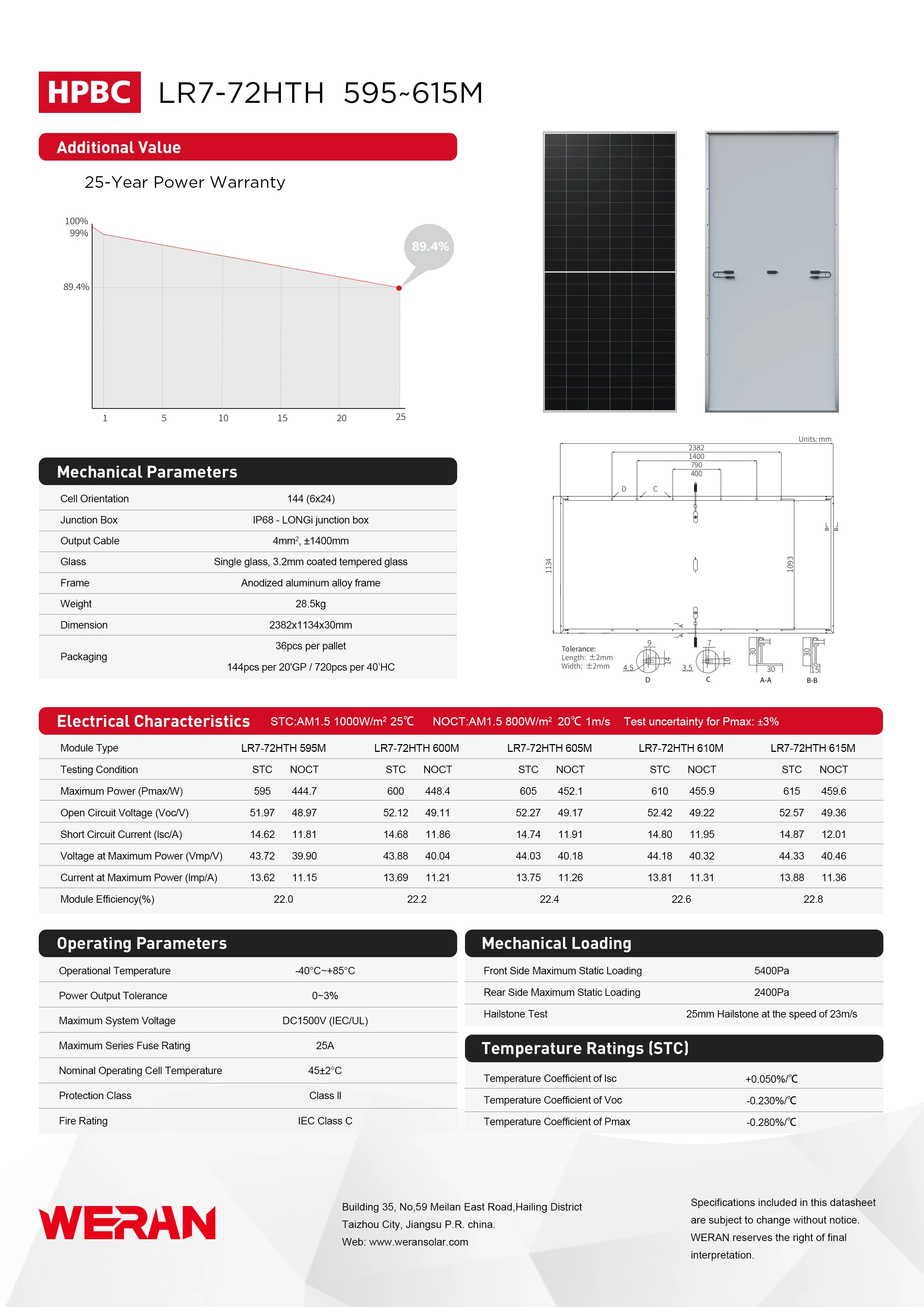 WERAN 595W to 615W Solar Panels by Longi - High Efficiency