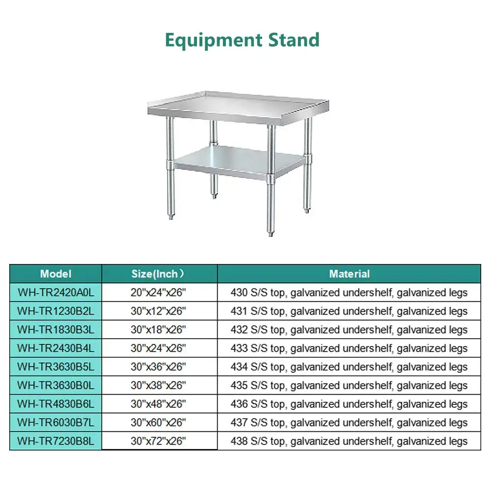 Customized Stainless Steel Prep Table for Restaurants