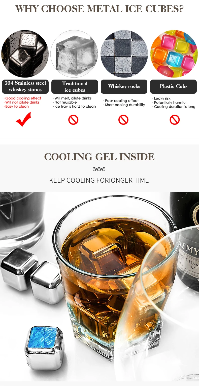Customized Metal Ice Cubes Gift Set - Premium Whisky Chilling Stones