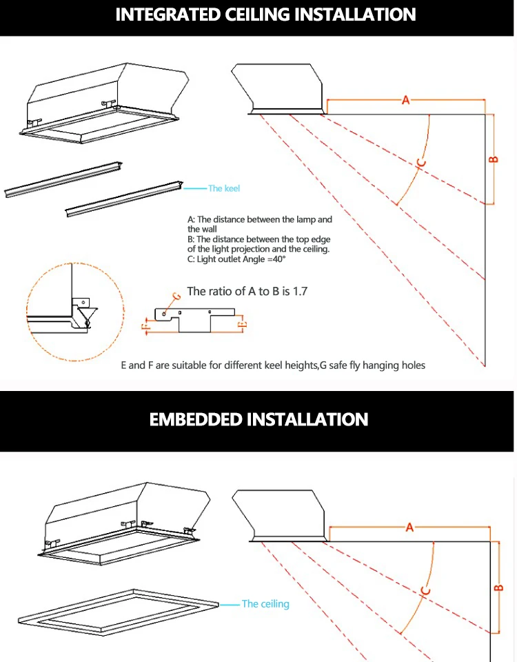 DGLUX Modern Simple Clear Natural Skylight Smart Home Light Toilet ...