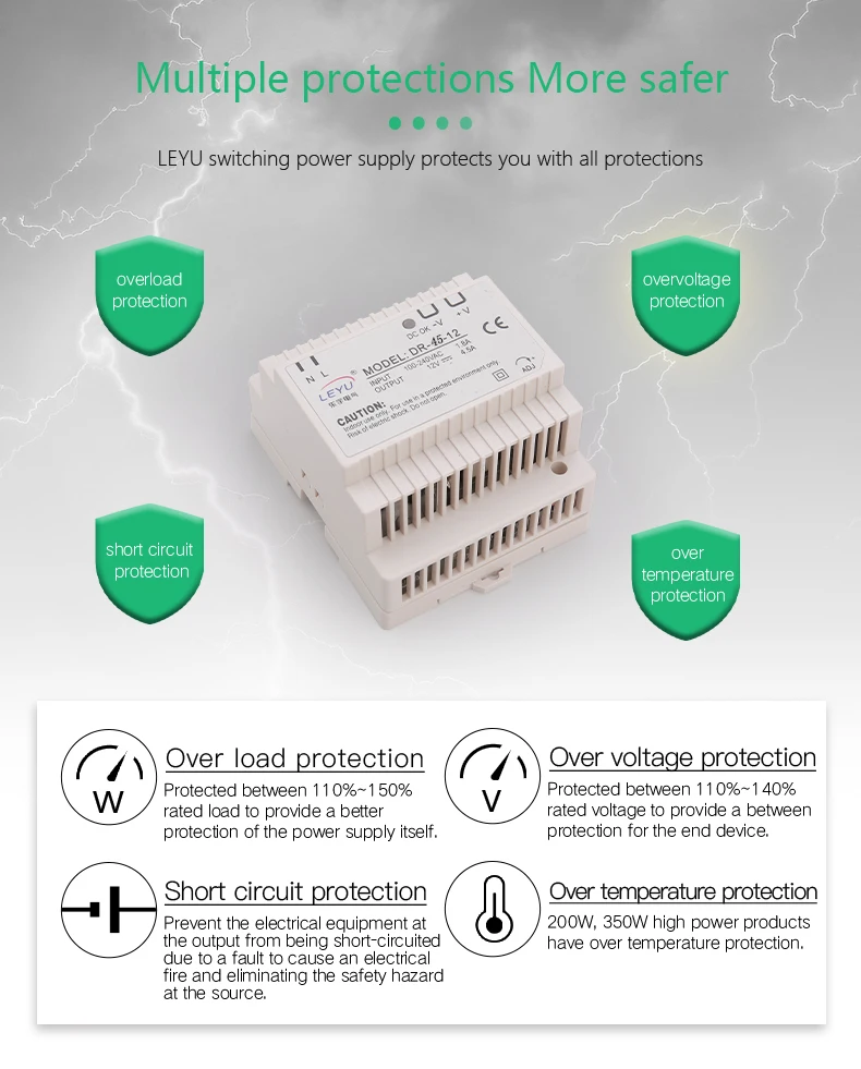 Din Rail Switching Power Supply 45w 110v 220v Ac To Dc 12v 24v 48v Single Output Power Supply ...