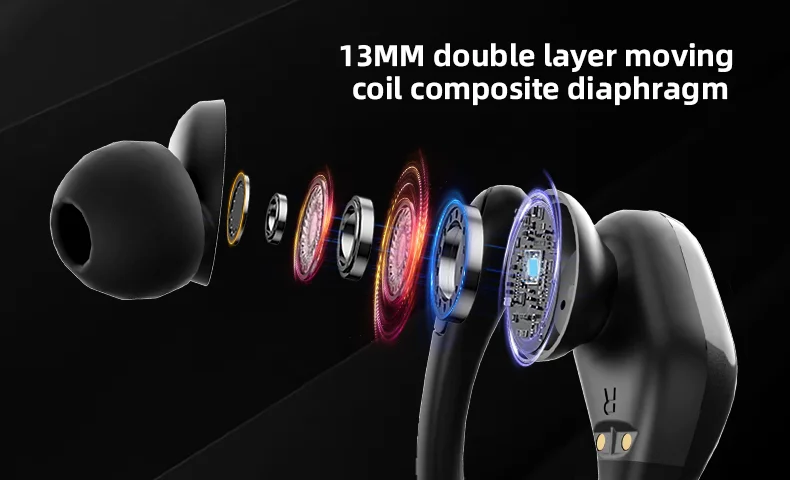 HD65 Waterproof Bone Conductor Earphones with ANC & ENC, TWS, Bluetooth ...