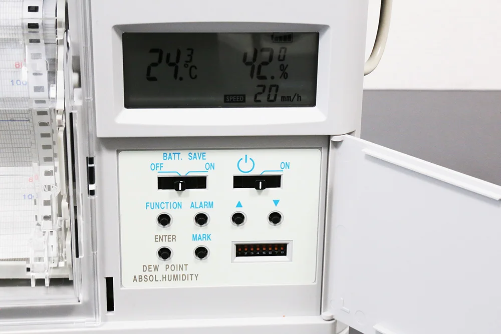 Temperature Humidity Sensor Control Instrument Instrumentation Gauge ...