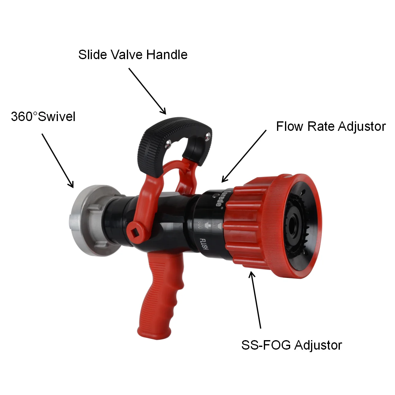 Multipurpose Fire Fighting Hoses & Nozzles for Safety
