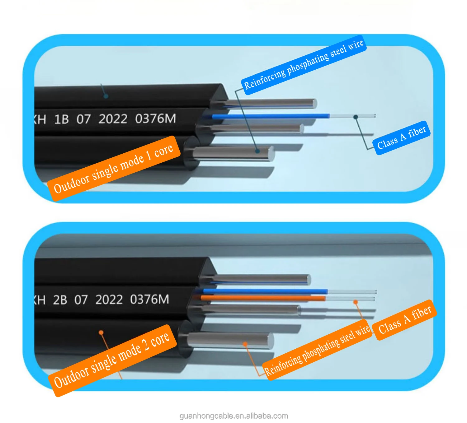 GJYXCH Outdoor FTTH Drop Cable 2-Core Fiber Optic Communication Cables ...