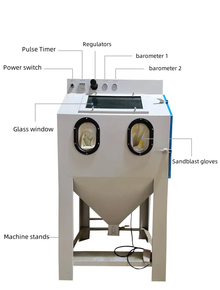 Small Cabinet Dry With Wet Manual Machine To Clear Rust Car Rust ...
