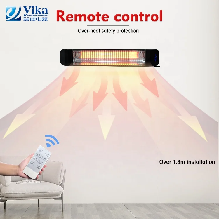 Wall-mounted Electric Far Infrared Radiant Heater Waterproof And Safe ...