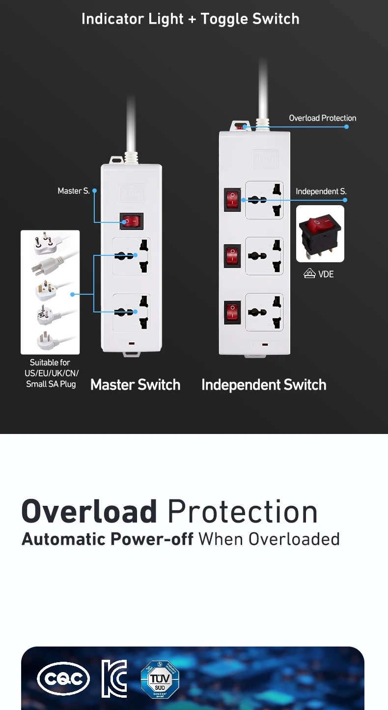 British Power Board 5M Extension Cord 4-Hole Multi Plug Outlet Copper UK Power Strip 13A/220V ...