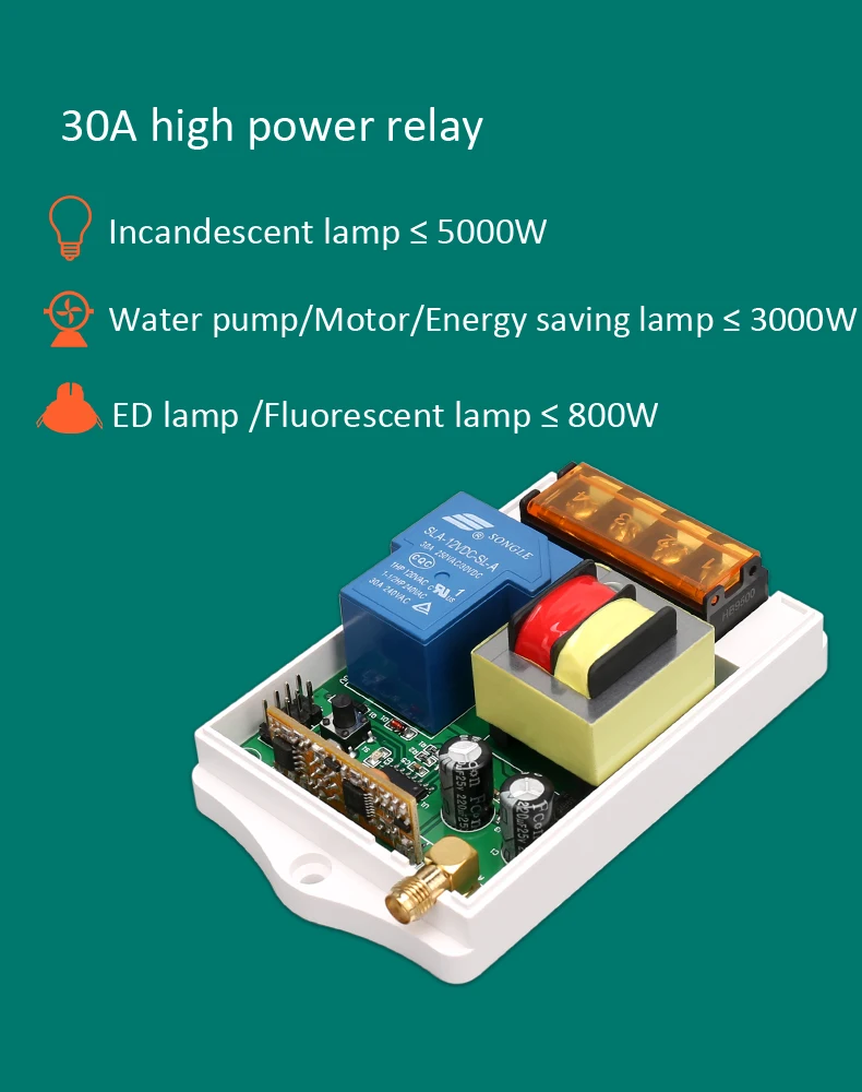 Ac220v 1ch Relay Receiver Module Rf Transmitter 315mhz Wireless Remote ...