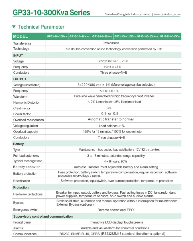 Uninterruptible Power Supply Ups 100kva 120kva Ups 380v 400v Pure Sine ...