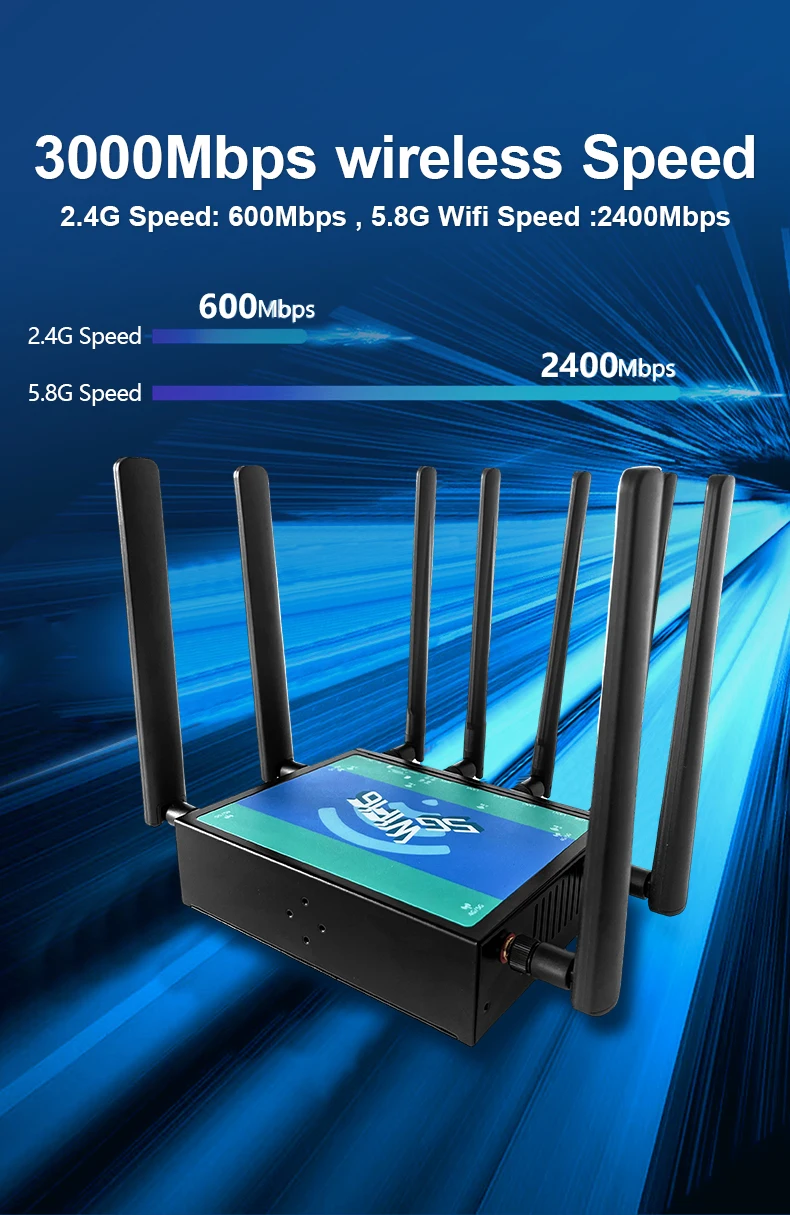 ZBT 5G Cellular Wireless Wifi Router - 3000mbps Speed