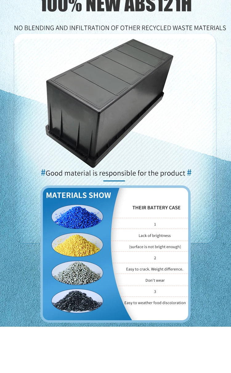 Larger Capacity Plastic Injection Car Mould Empty Lithium Small Abs ...