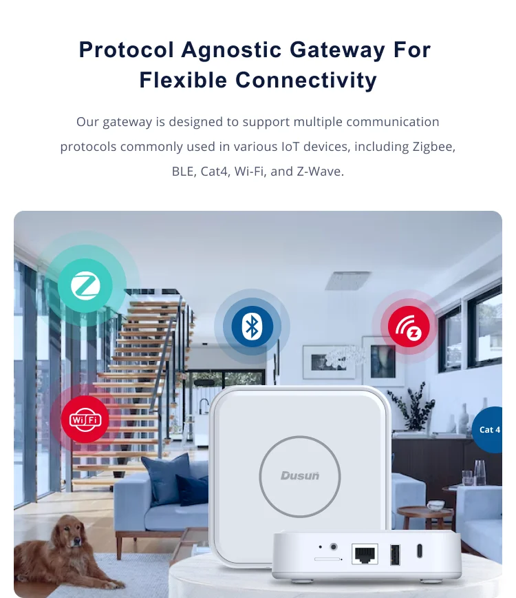 Iot Open-source Platform Home Automation Raspberry Pi Gateway Support ...