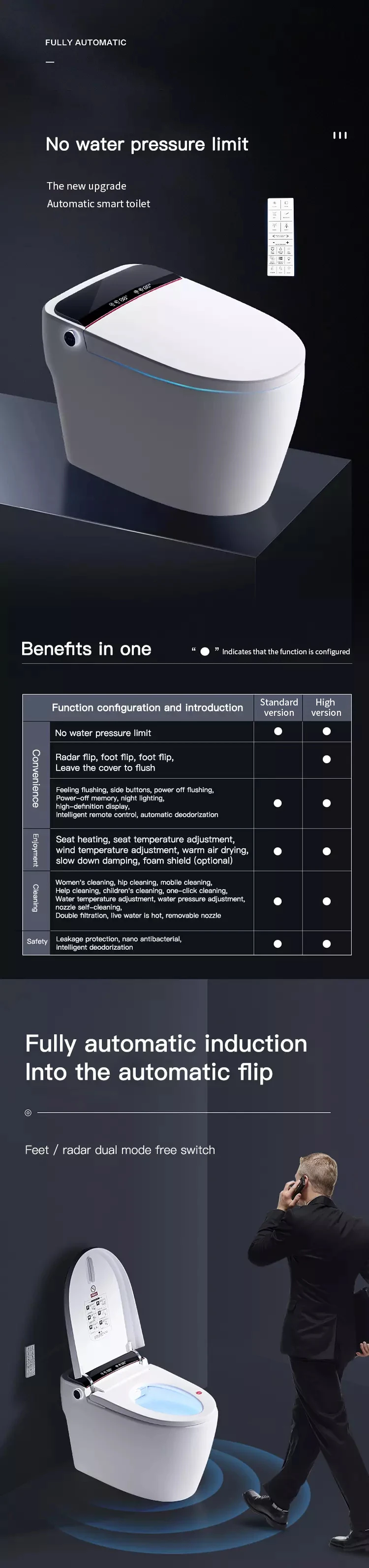 Smart WC Toilet - Ceramic Concealed Cistern with Dual-flush