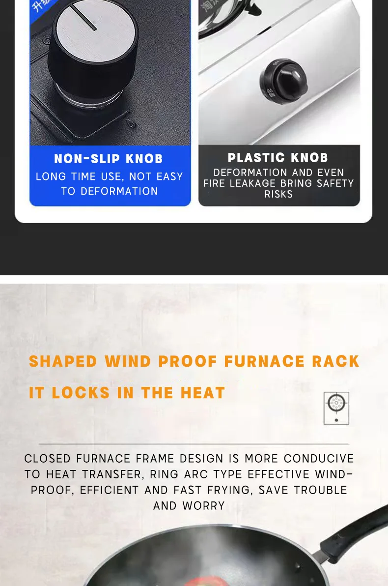 Kenya Coc Auto Ignition Set Ckd Skd Two Burner Gas Cooker Honeycomb ...