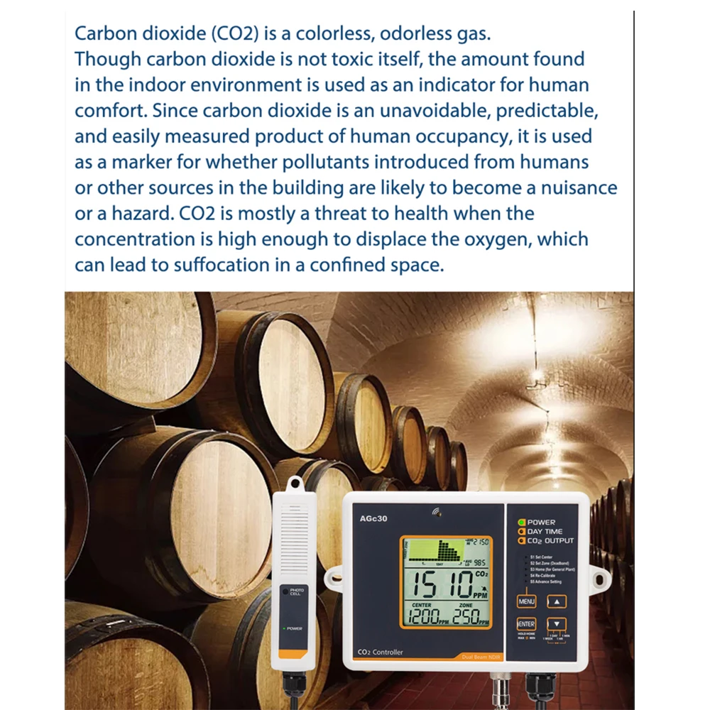 Solar Powered Co2 Controller For Greenhouse Ventilation With Day/night ...