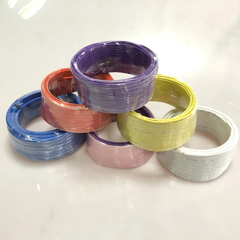 Electrical Wire Best Factory Price Single Core Cable And Wires 16mm ...