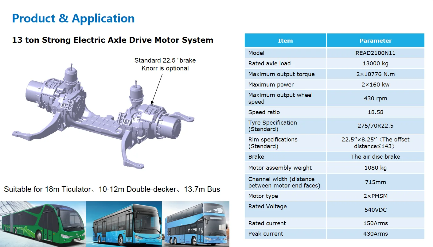 160kw 9290nm Axle Motor Read2100p Electric Car Engine Ev Conversion Kit ...